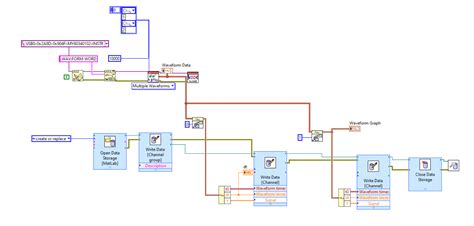 Solved Using Write Waveforms To File Vi Ni Community