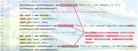 elasticsearch elasticsearch与数据库的关系 csdn博客