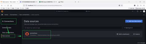 部署prometheus Operator 并外网登录 Prometheus Operator如何对外访问 Csdn博客
