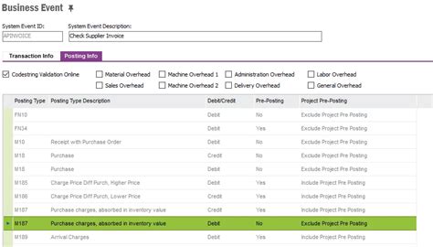 Cannot Post Invoices Due To Error Ifs Community