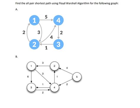 Find The All Pair Shortest Path Using Floyd Studyx