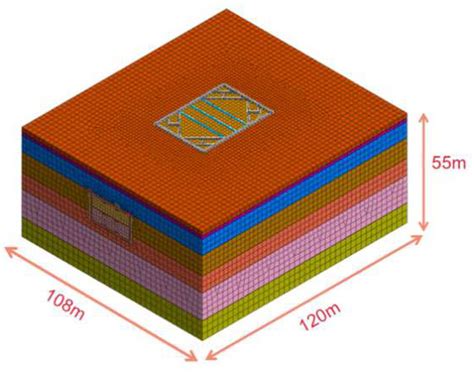 Applied Sciences Free Full Text Numerical Simulation And Field Test Of The Interaction