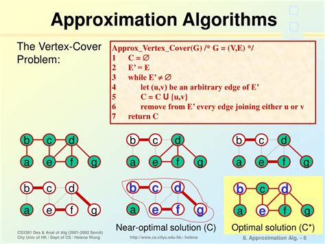 Ppt Approximation Algorithms Powerpoint Presentation Free Download