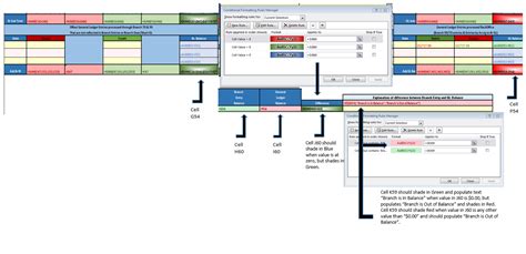 Cannot Understand Why Conditional Formatting Is Not Functioning