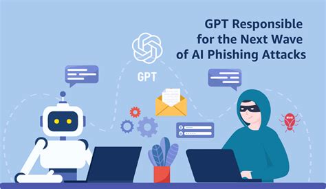 Gpt Fuels New Age Ai Driven Phishing Attacks Logix