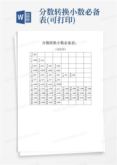 分数转换小数必备表 可打印 word模板下载 编号ldjyjnda 熊猫办公