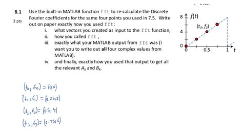Solved 81 ﻿use The Built In Matlab Function Fft ﻿to