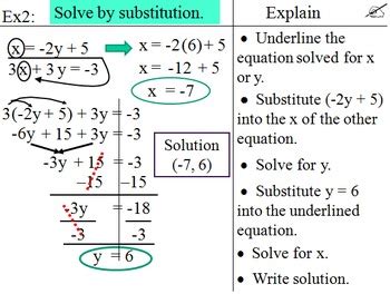 Solve Systems by Graphing, Substitution, & Elimination Power Point 5 Lesson Pack