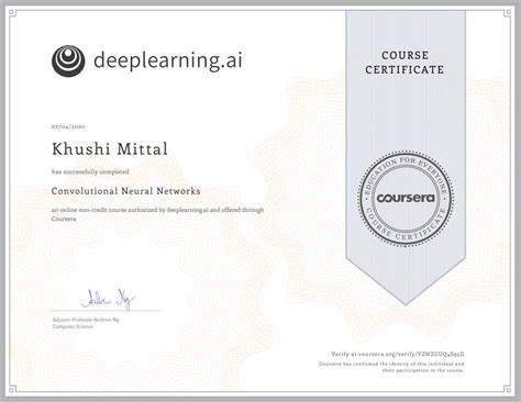 Khushi Mittal On Linkedin Machinelearningalgorithms Machinelearnig