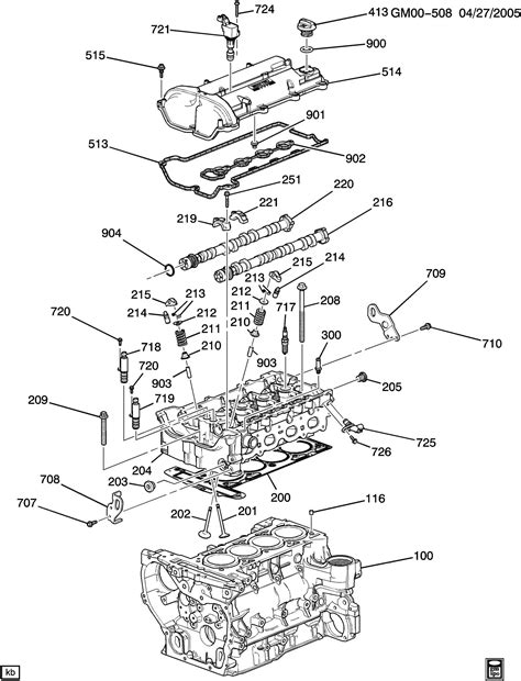 2008 Chevy Cobalt Engine Parts Diagram And Overview
