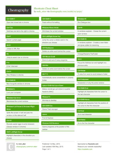 Python F Strings Number Formatting Cheat Sheet By Brianallan Download