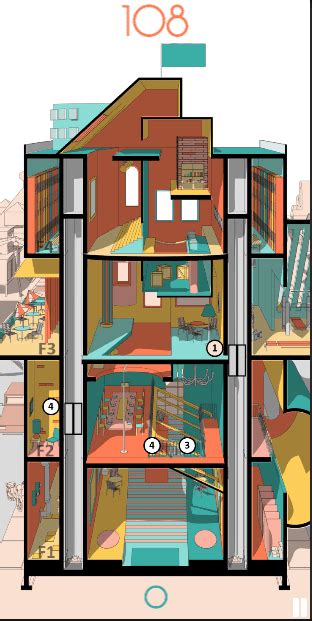 Level Design Progression For My Mobile Game Rgamedevscreens