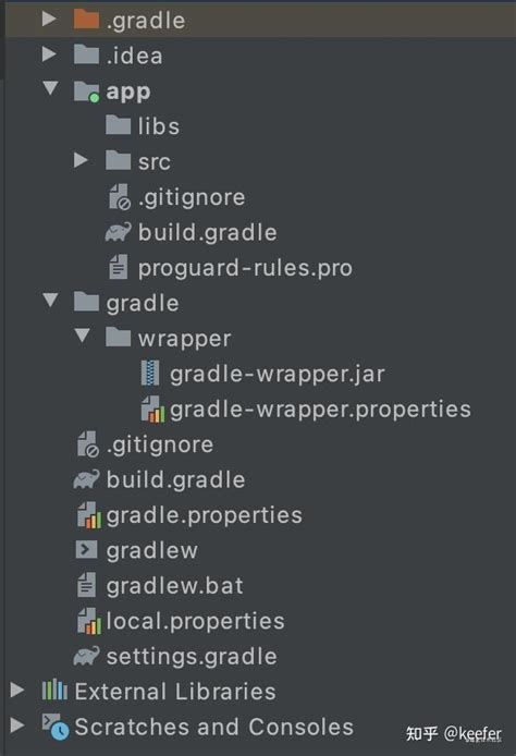 给前端开发的gradle介绍 知乎