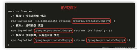 Protobuf Rpc里定义无返回值、无参数的方法protobuffer 定义返回值为空 Csdn博客 Protobuf Rpc里定义无返回值、无参数的方法protobuffer 定义返回值为空 Csdn博客
