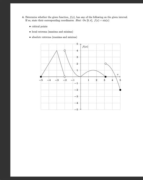 solved 4 determine whether the given function f c has