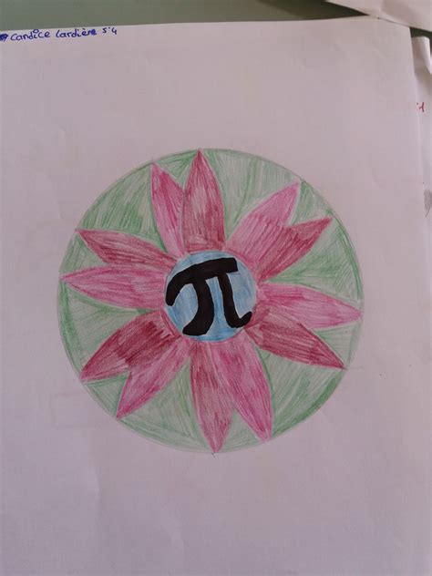 The World Of Pi Piday
