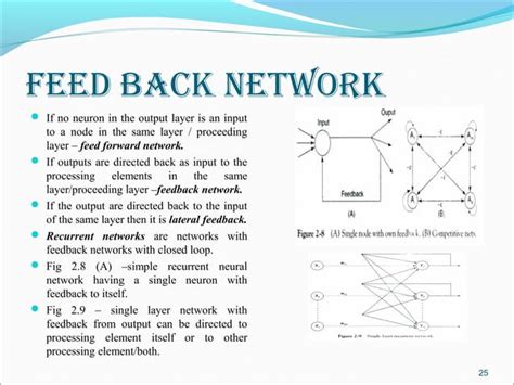 unit i and ii in principles of soft computing ppt