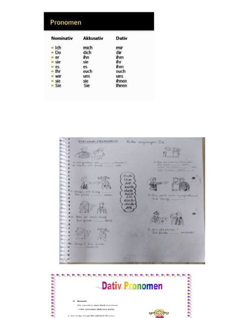 18 Pronouns Nominative Accusative Dative 11 09 2024 Pdf