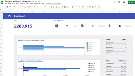 How To Make Google Sheets Dashboard In Steps