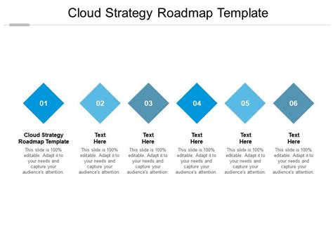 Top 10 Cloud Strategy Templates Powerpoint Presentation Templates In 2025