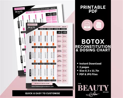Botox Reconstitution Dosing Chart Aesthetics Nurse Injector Guide Botox Cheat Sheet Medspa