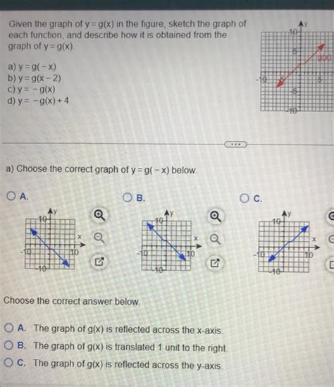 Solved The Adjacent Graph Is Obtained From The Graph Of
