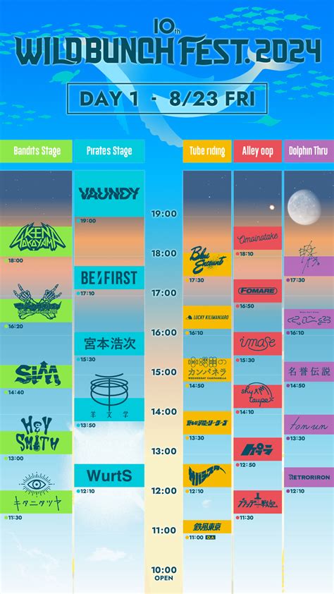 タイムテーブル｜wild Bunch Fest 2024 ワイルドバンチフェス