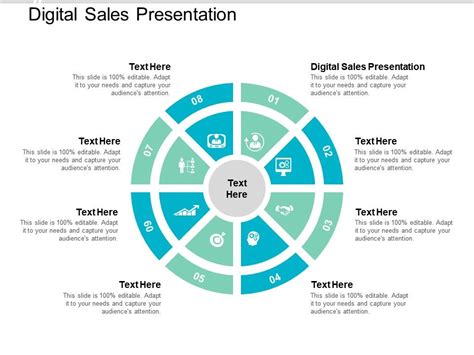 Digital Sales Presentation Ppt Powerpoint Presentation Inspiration Mockup Cpb Powerpoint