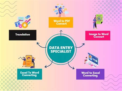 efficient data entry management system for streamlined business