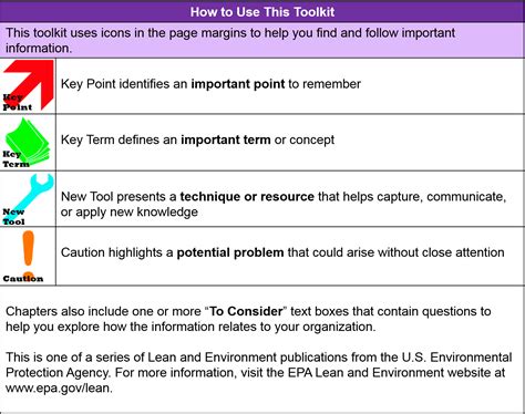 Lean And Chemicals Toolkit Preface Us Epa