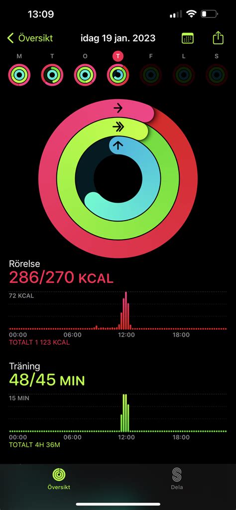 TEST: Apple Watch Series 8 - Når nesten hele veien