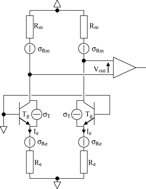 Noise Equivalent Scheme Download Scientific Diagram