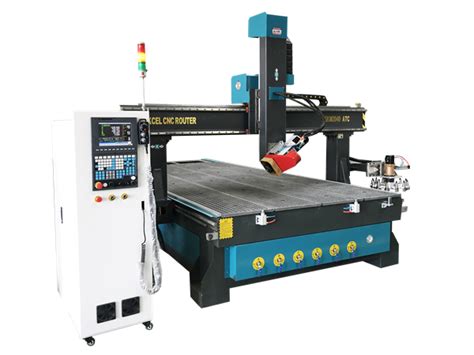 CNC Router Dekcel