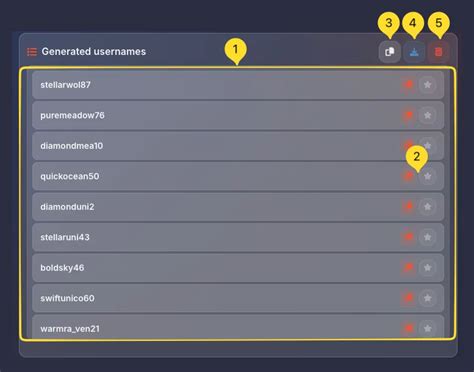 Username Generator Complete Guide Morelesstools
