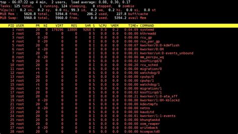 Top Command Line Tools To Monitor Linux
