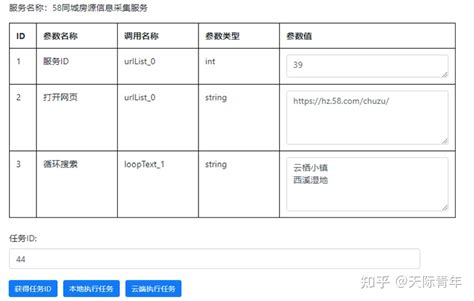 免费无代码可视化开源爬虫软件easyspider，希望能帮到大家 知乎