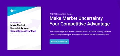 Pi Learn The Predictive Index