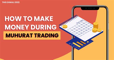 Muhurat Trading 2022 Lakshmishree Investment