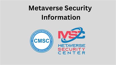 Digital Identity Application Identity Management Institute®