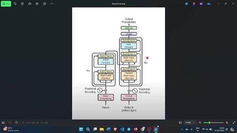 Praneeth Vardhan Reddy Ch On Linkedin Ai Nlp Machinetranslation Transformers Deeplearning