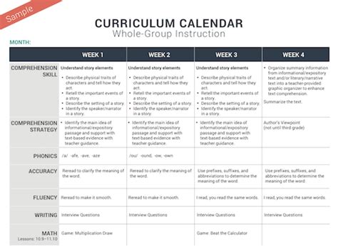 Planning For Instruction—curriculum Calendar