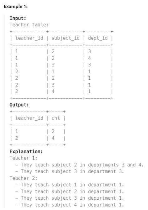 Aniket Jana On Linkedin Sqlqueries Sql Mysql Dataanalysis