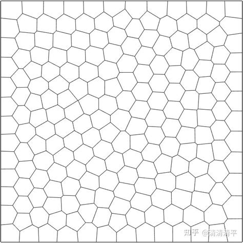 Matlab也可以Mesh 知乎