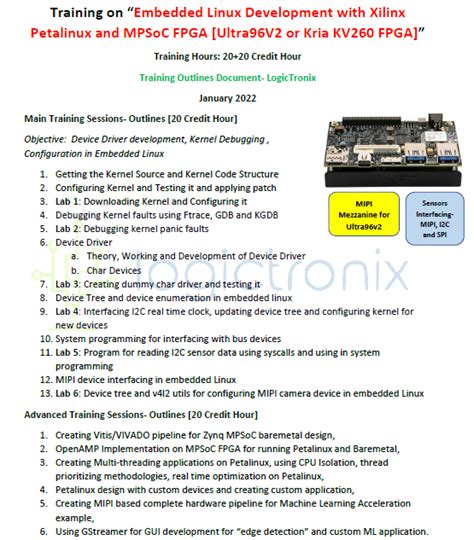 𝐄𝐦𝐛𝐞𝐝𝐝𝐞𝐝 𝐋𝐢𝐧𝐮𝐱 𝐏𝐞𝐭𝐚𝐥𝐢𝐧𝐮𝐱 𝐘𝐨𝐜𝐭𝐨 𝐁𝐮𝐢𝐥𝐝𝐫𝐨𝐨𝐭 𝐟𝐨𝐫 𝐅𝐏𝐆𝐀𝐒𝐨𝐂𝐌𝐏𝐒𝐨𝐂 𝐨𝐫 𝐟𝐨𝐫 𝐀𝐑𝐌 𝐃𝐞𝐯𝐢𝐜𝐞𝐬𝐁𝐨𝐚𝐫𝐝𝐬