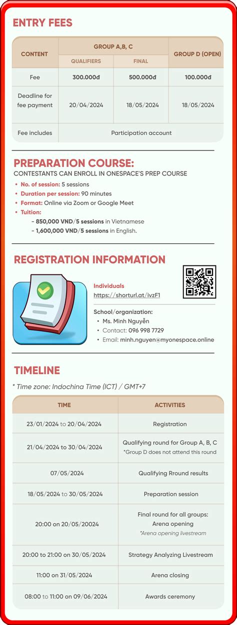Codecombat Programming Arena