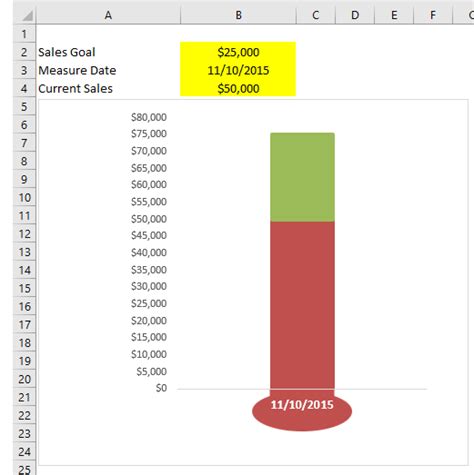 excel thermometer chart ponasa