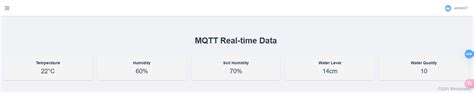 物联网应用：mqtt数据发送前端vue的交互echartsruoyi 前端封装mqtt Csdn博客