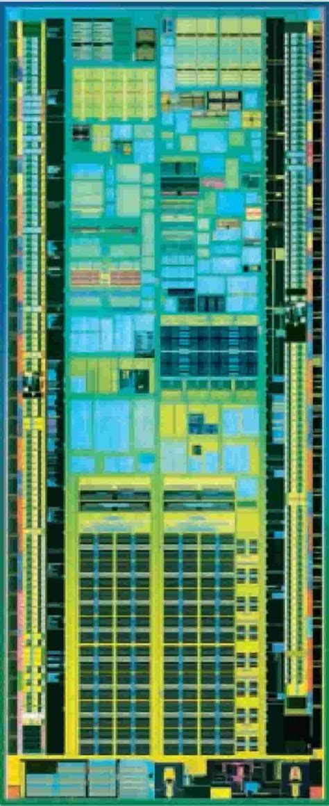 Timeline And Generations Of Intel Processors Advancement Of Intel