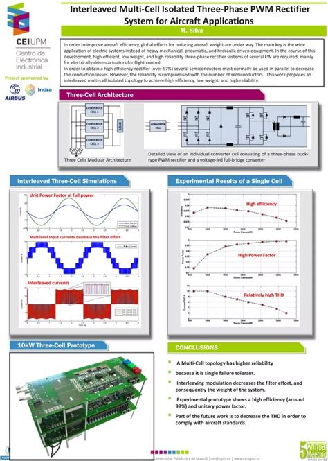 Ppt Interleaved Multi Cell Isolated Three Phase Pwm Rectifier System For Aircraft Applications