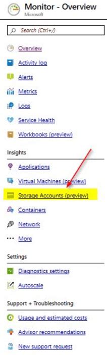 Monitor Azure Resources With Azure Monitor